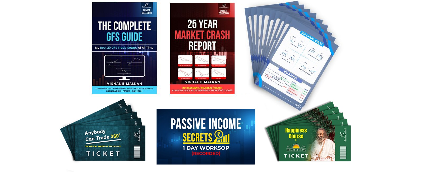 TRADER OS - 10 Day Intensive Workshop (Web)